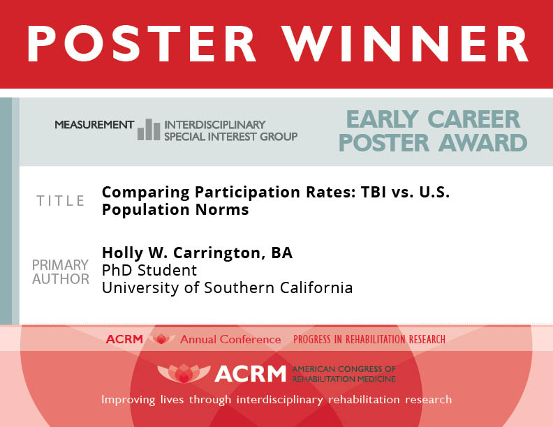 Poster Awards